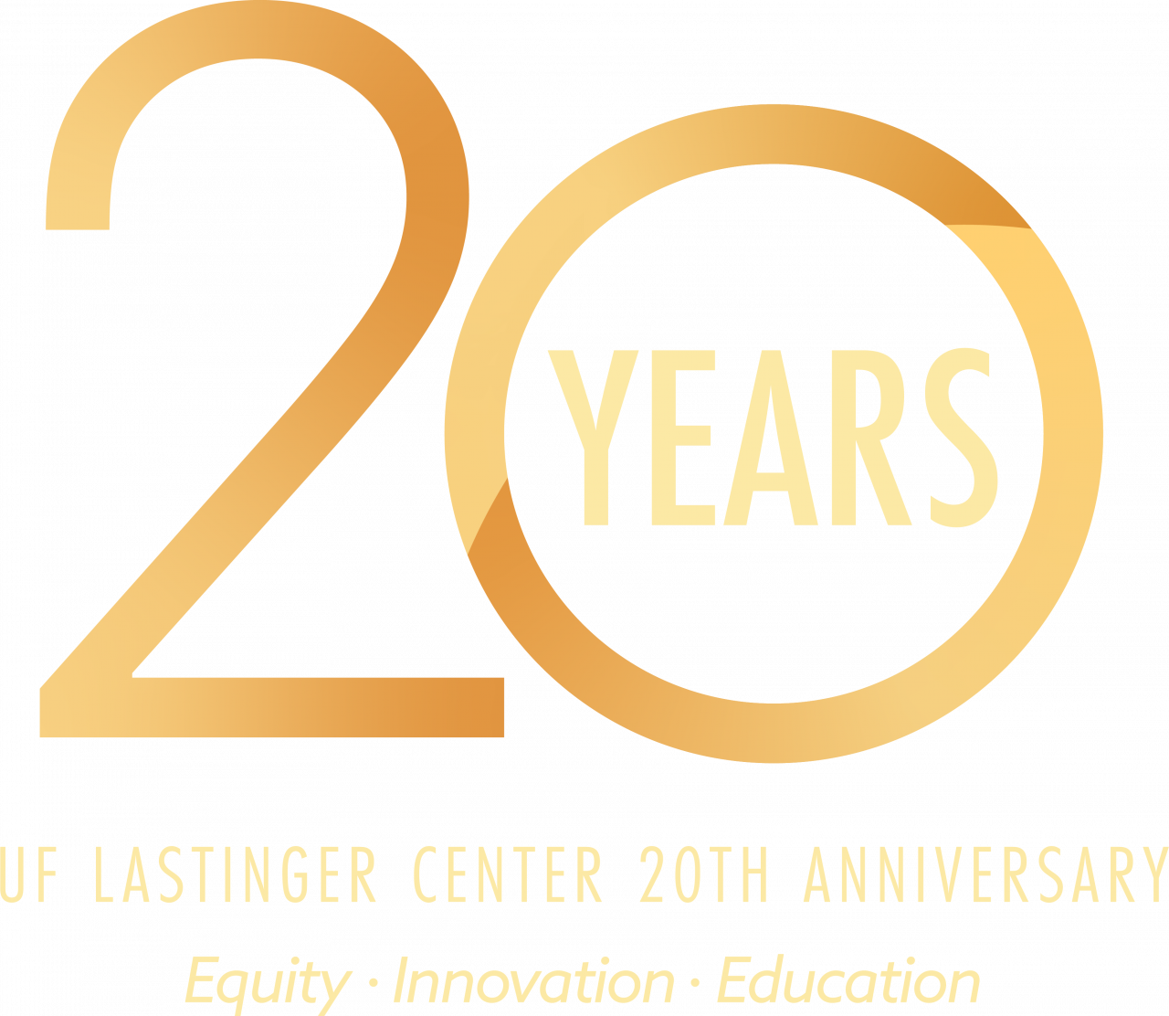 20th Anniversary | Lastinger Center for Learning